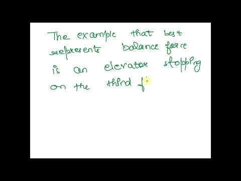 Which example best represents balanced forces? an elevator stopped on the third floor a basketball …