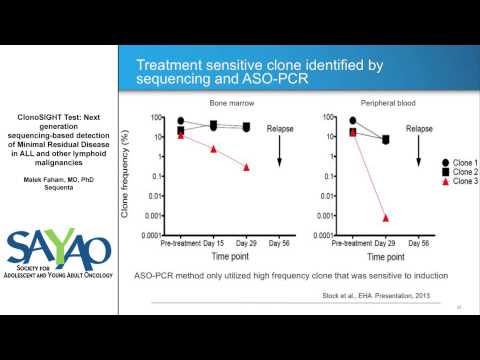 ClonoSIGHT: Next Generation Sequencing Detection of MRD in ALL - Malek Faham, MD, PhD