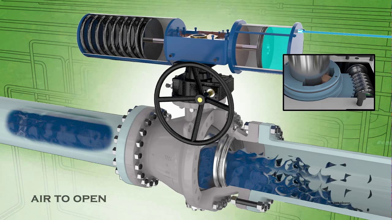 Cameron Ledeen WKM Dynatorque Integrated solution