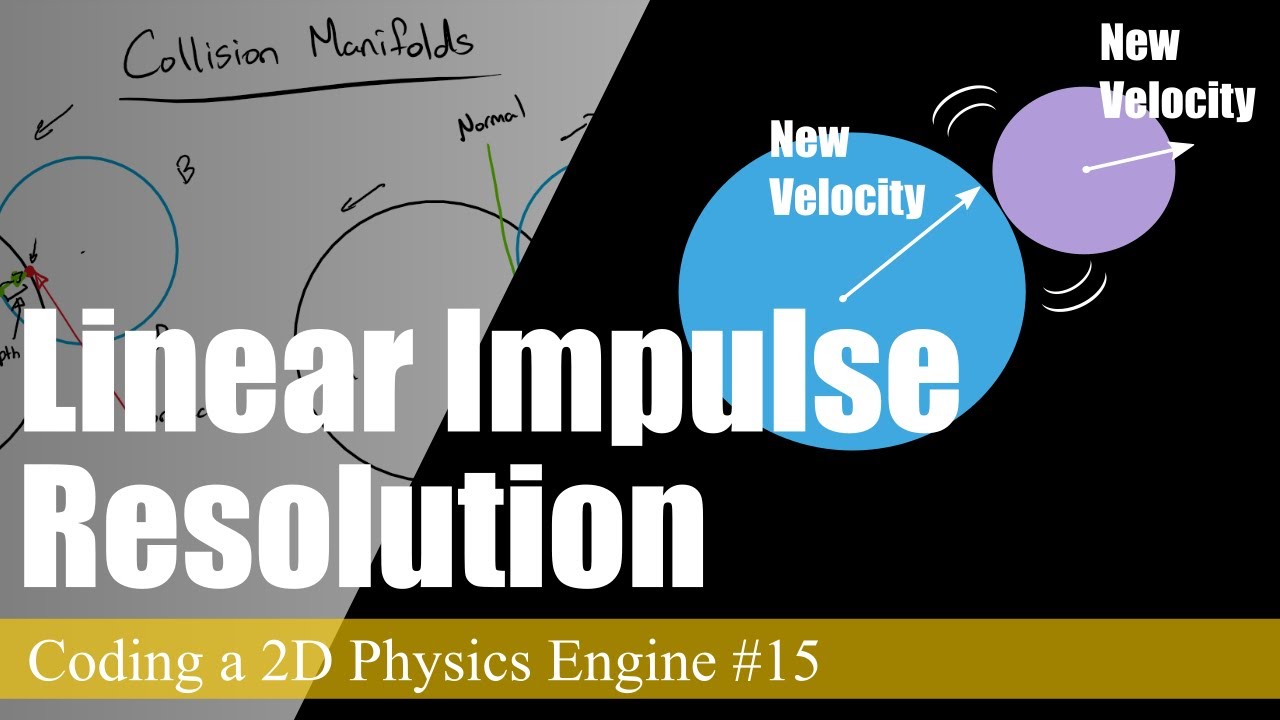 Iterative Linear Impulse Resolution | Coding a 2D Physics Engine in Java #15