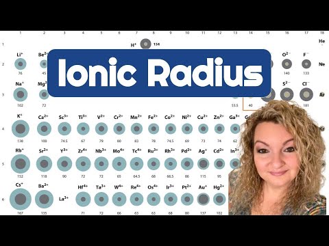 Ionic Radius Trend of the Periodic Table | Metal and Nonmetal Ionic Radii Trend