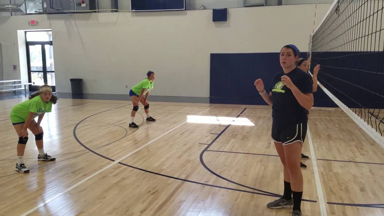 6v6 Positioning