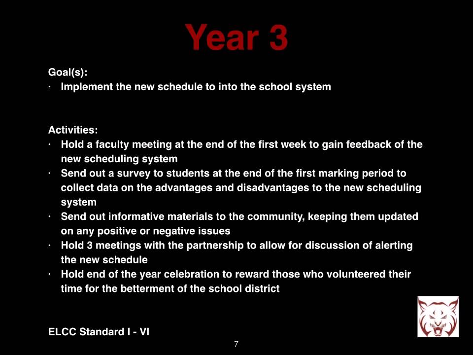 Final Case Study Powerpoint