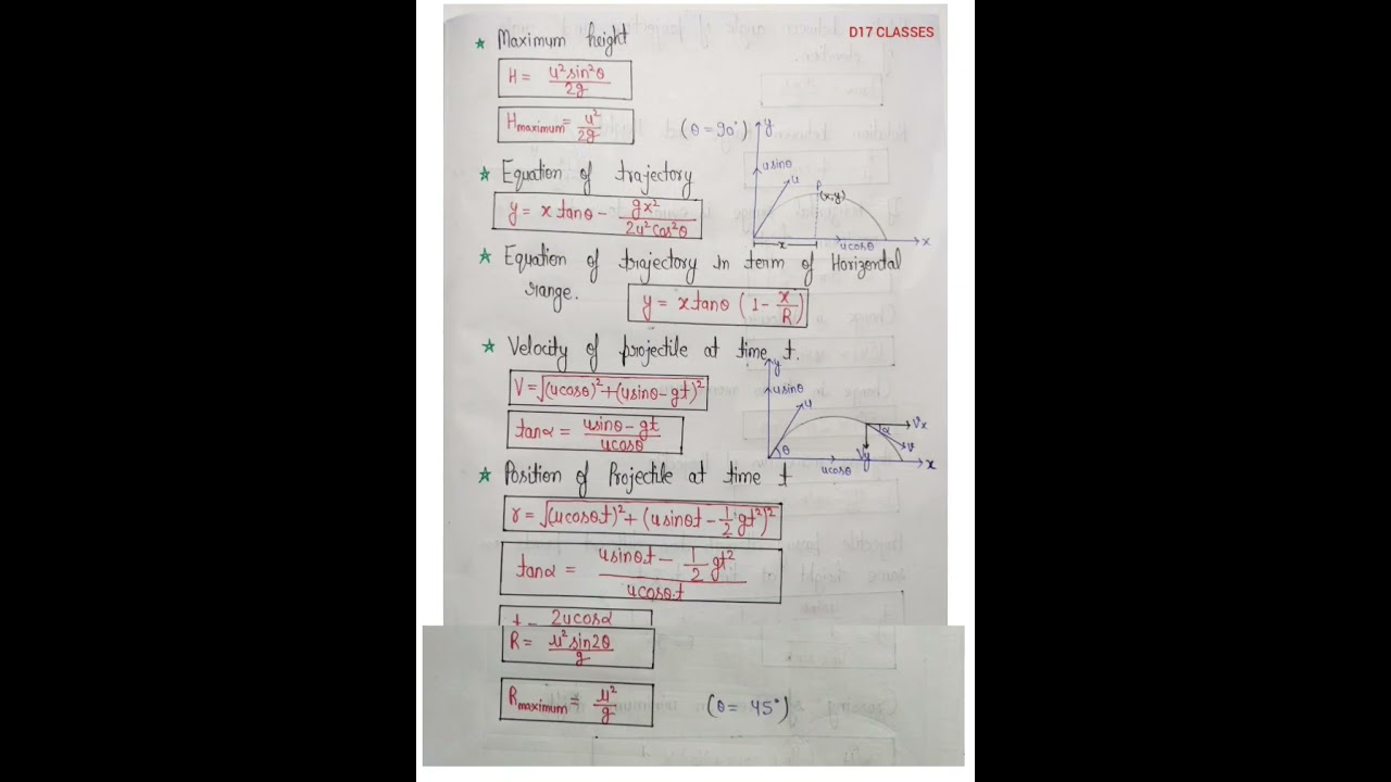 2D Motion | with pdf || Projectile motion || Part-1|| NEET /JEE/ Board Handwritten notes