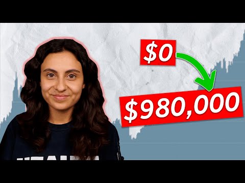 INVESTING IN THE NASDAQ-100: A Canadian's Guide!
