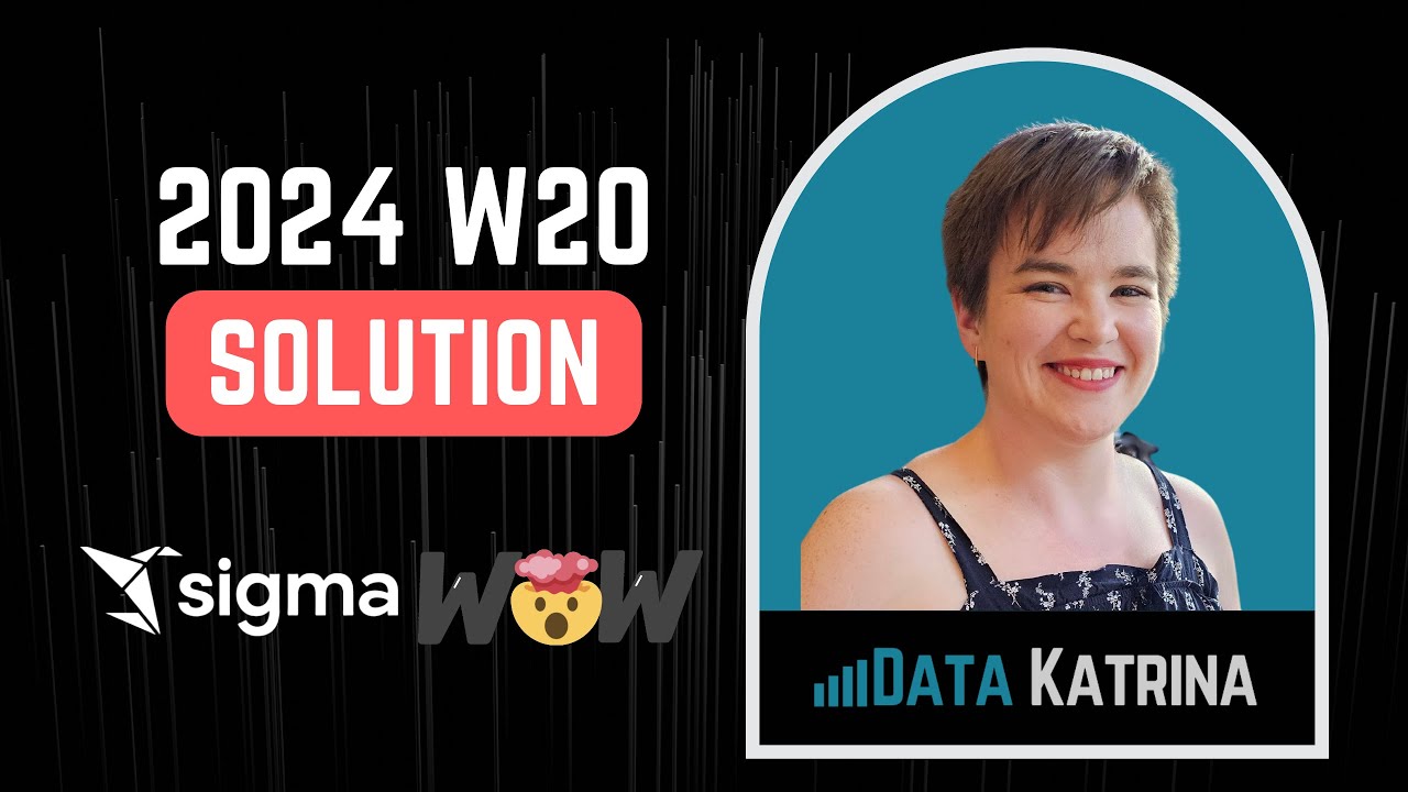 #WOW2024 W20 Sigma Computing Solution Video