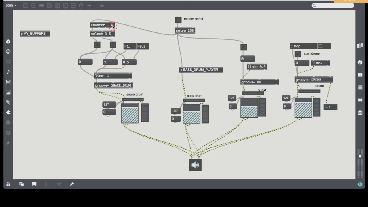 Max 7: encapsulation, presentation, itable, delay, envelopes