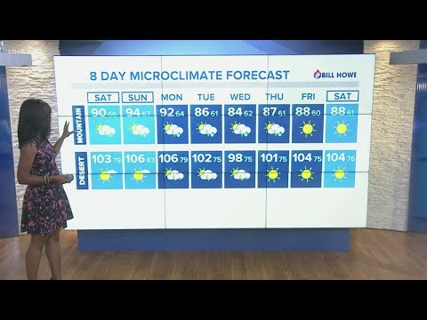 Monsoonal moisture arriving Saturday