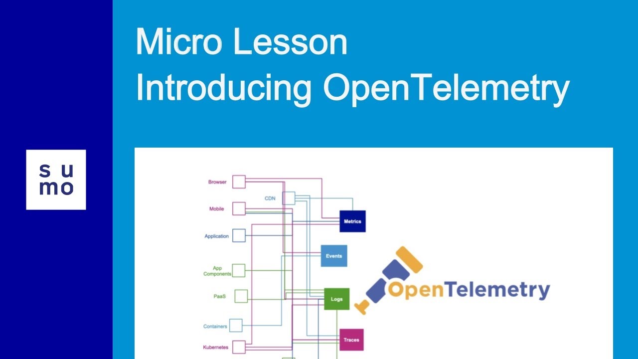 Microlesson: Introducing OpenTelemetry