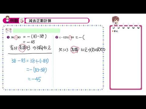 【解題】整數減正整數差為負數 | 數學 | 均一教育平台