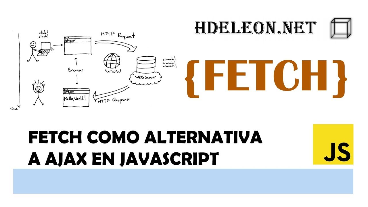 Fetch como alternativa a AJAX en javascript | API Fetch