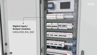 Jual ABB SCU100 InSite pro M compact - PT. Mitra Cipta Bersatu - Jambi ...