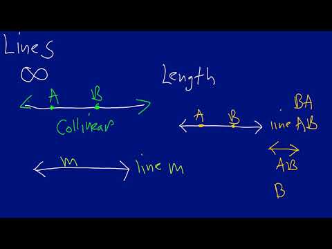 Points, Lines, Rays, Line Segments: VIDEO | educational research techniques