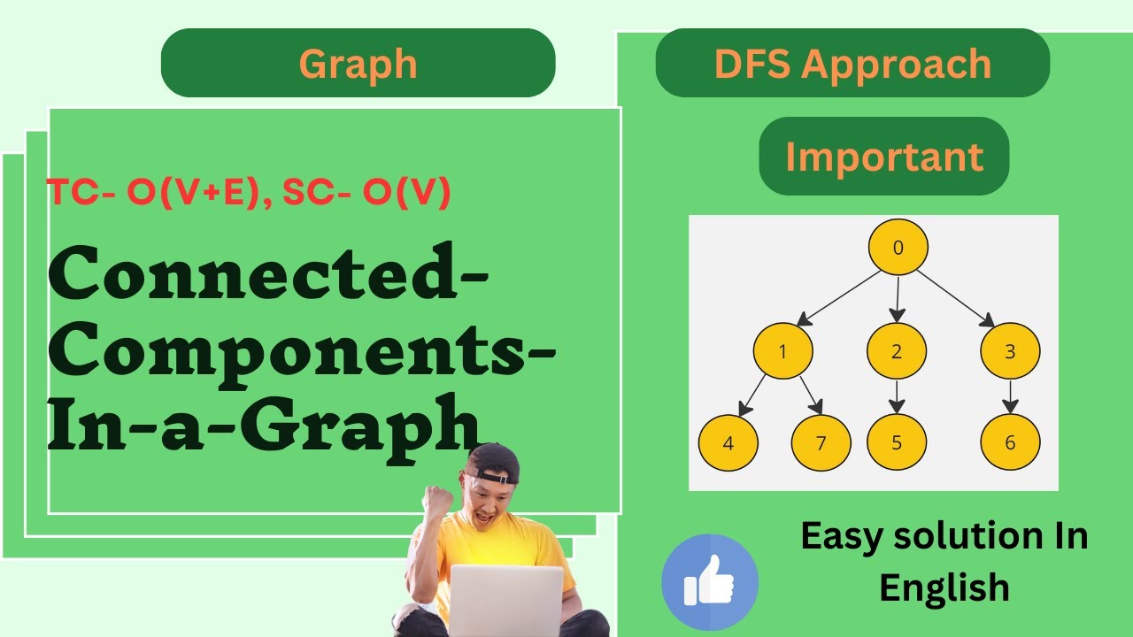 Connected Components in a Graph Java| Easy Solution