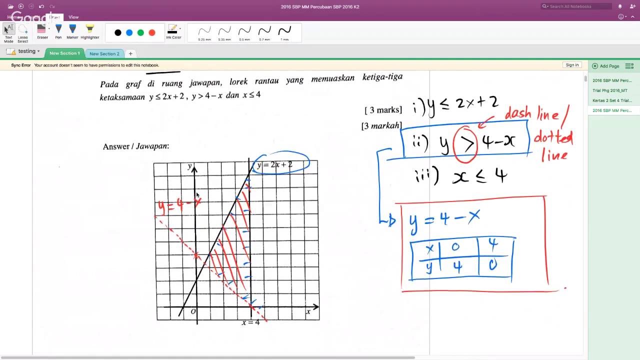 SBP 2016 - Modern Math - Paper 2