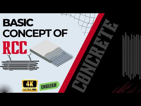 Understanding Reinforced Cement Concrete (RCC) | Basics Explained