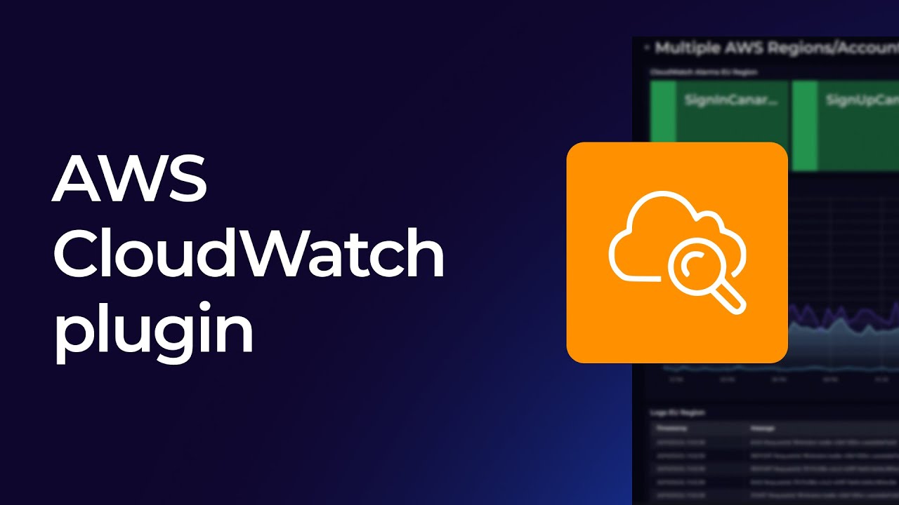 AWS CloudWatch plugin spotlight