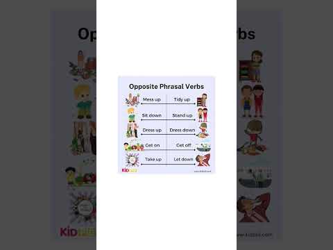 Advance english learning || Easiest way to learn english #foryou #shorts #learning