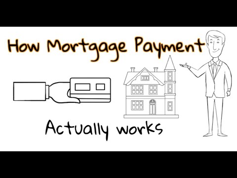 How To Easily Calculate Monthly Mortgage Payment | Simple Mortgage Breakdown | In 1 Minuet