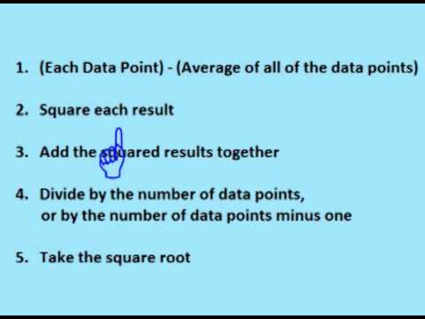 Understanding Standard Deviation in Trading, Part 2: The Math