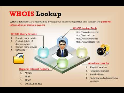 What is the WHOIS lookup