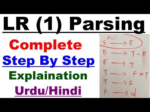 LR 1 Parsing complete step by step explaination in Urdu Hindi