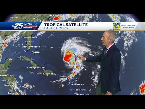 Tracking the Tropics