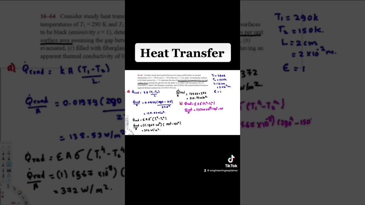 Heat Transfer - Determine the rate of heat transfer between the plates Per unit surface area