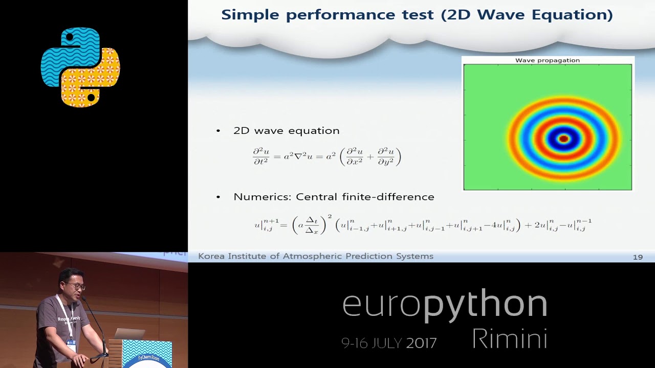 Ki-Hwan Kim - GPU Acceleration of a Global Atmospheric Model using Python based Multi-platform