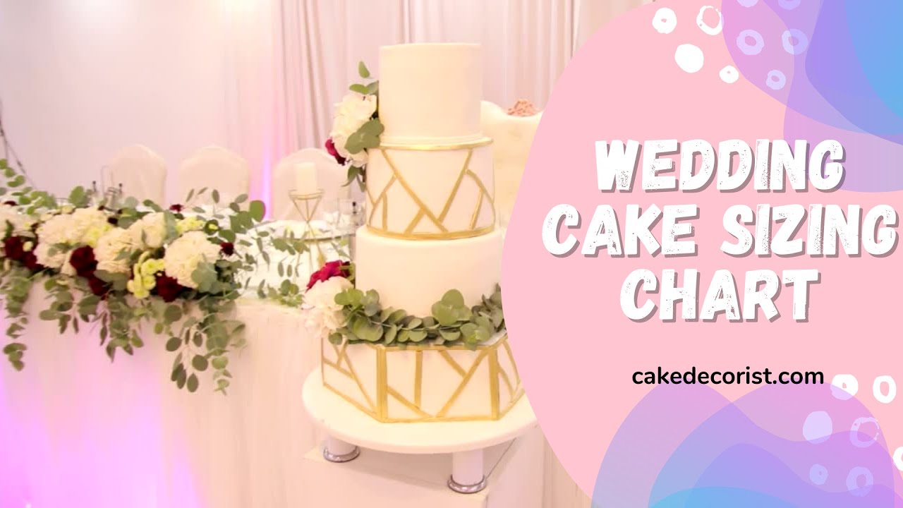 Wedding Cake Sizing Chart