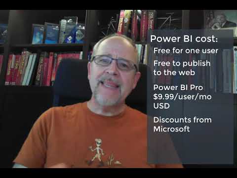 Power BI Licensing – Paul Turley's SQL Server BI Blog