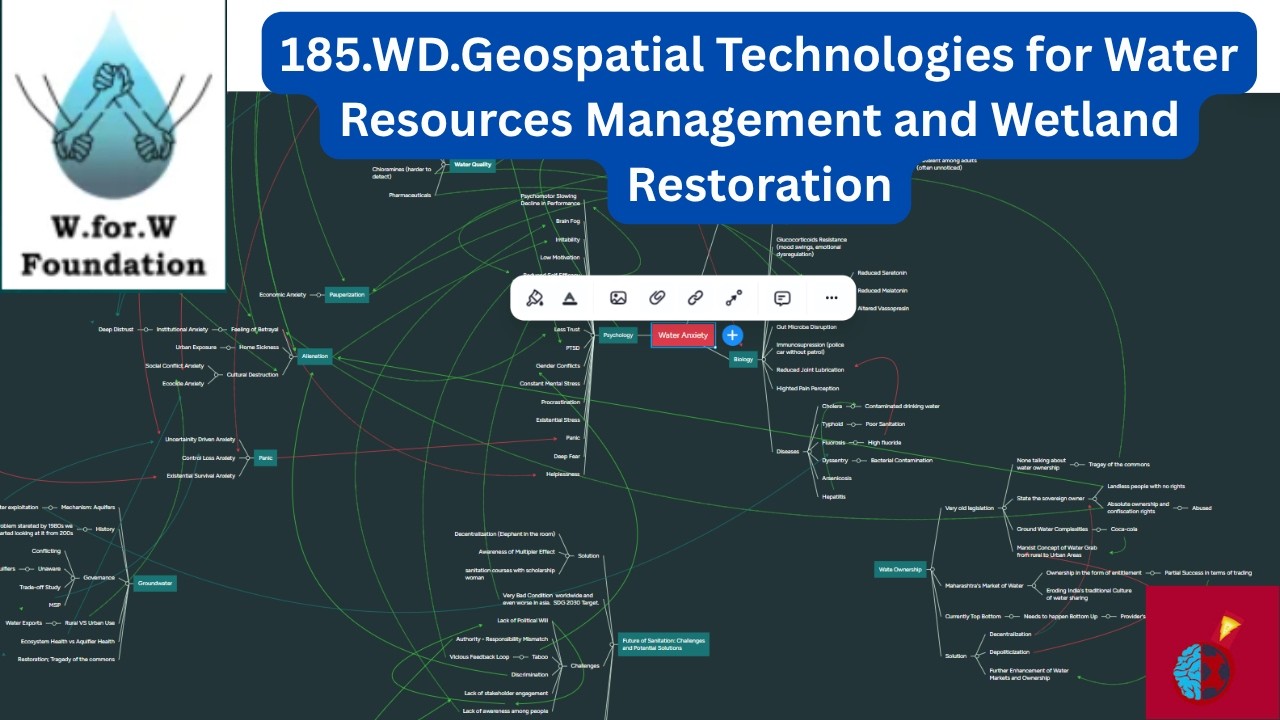 Wednesdays.for.Water.Geospatial Technologies for Water Resources Management and Wetland Restoration