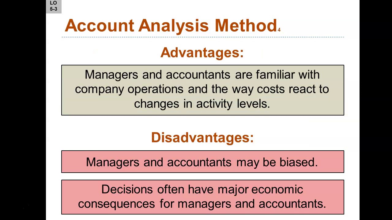 Spring 2020 Cost Accounting - Chapter 5 Cost Estimation