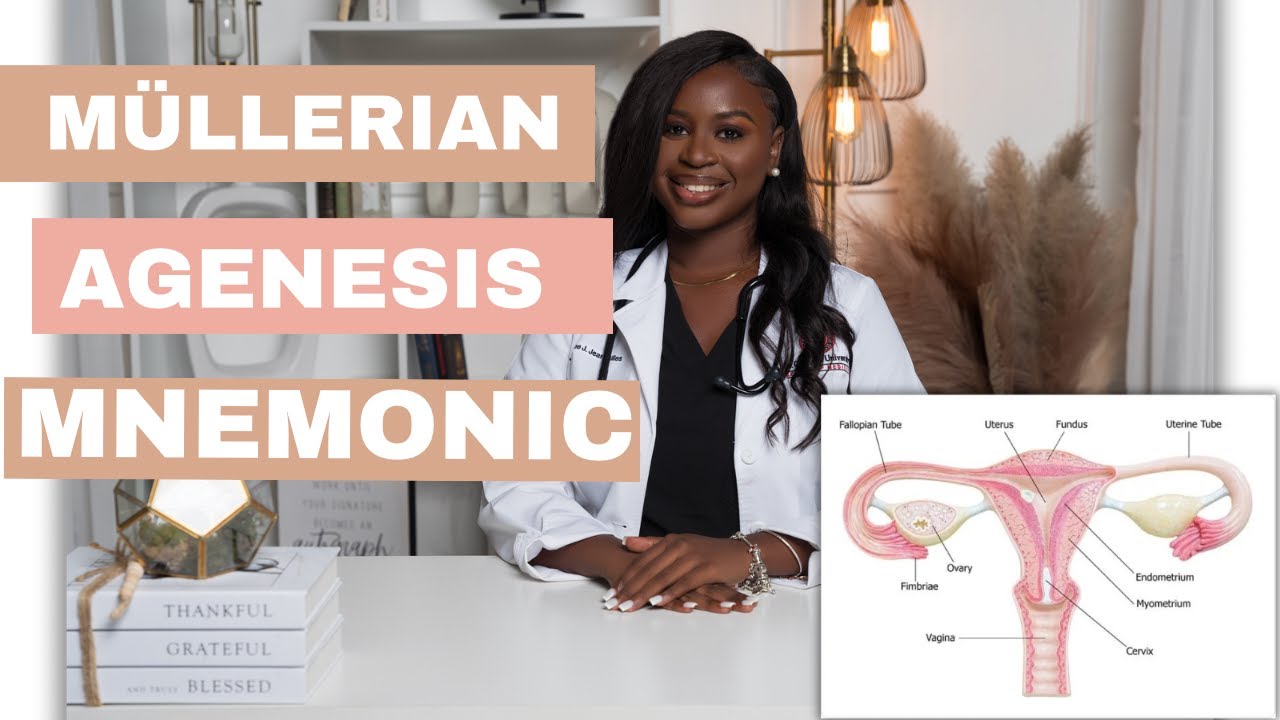 Müllerian Agenesis Mnemonic!!!