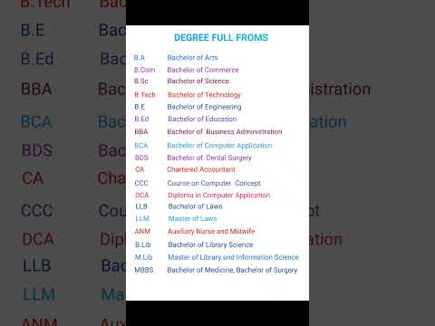 Degree Full Forms ||B.A, B. Sc, B. Com, B.E, BBA, BCA, B.Lib,MBBS, M.Lib