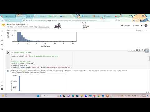 Assesment 1 probstat | Visualisasi Histogram, PMF dan CDF menggunakan thinkplot & thinkstats2