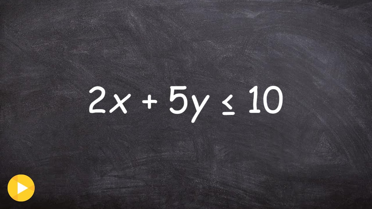 How to graph a linear inequality in standard form and shade