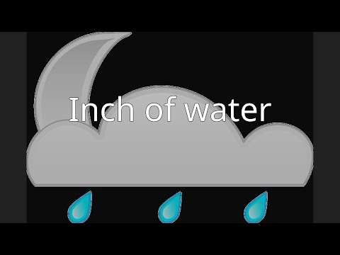 Inch of water