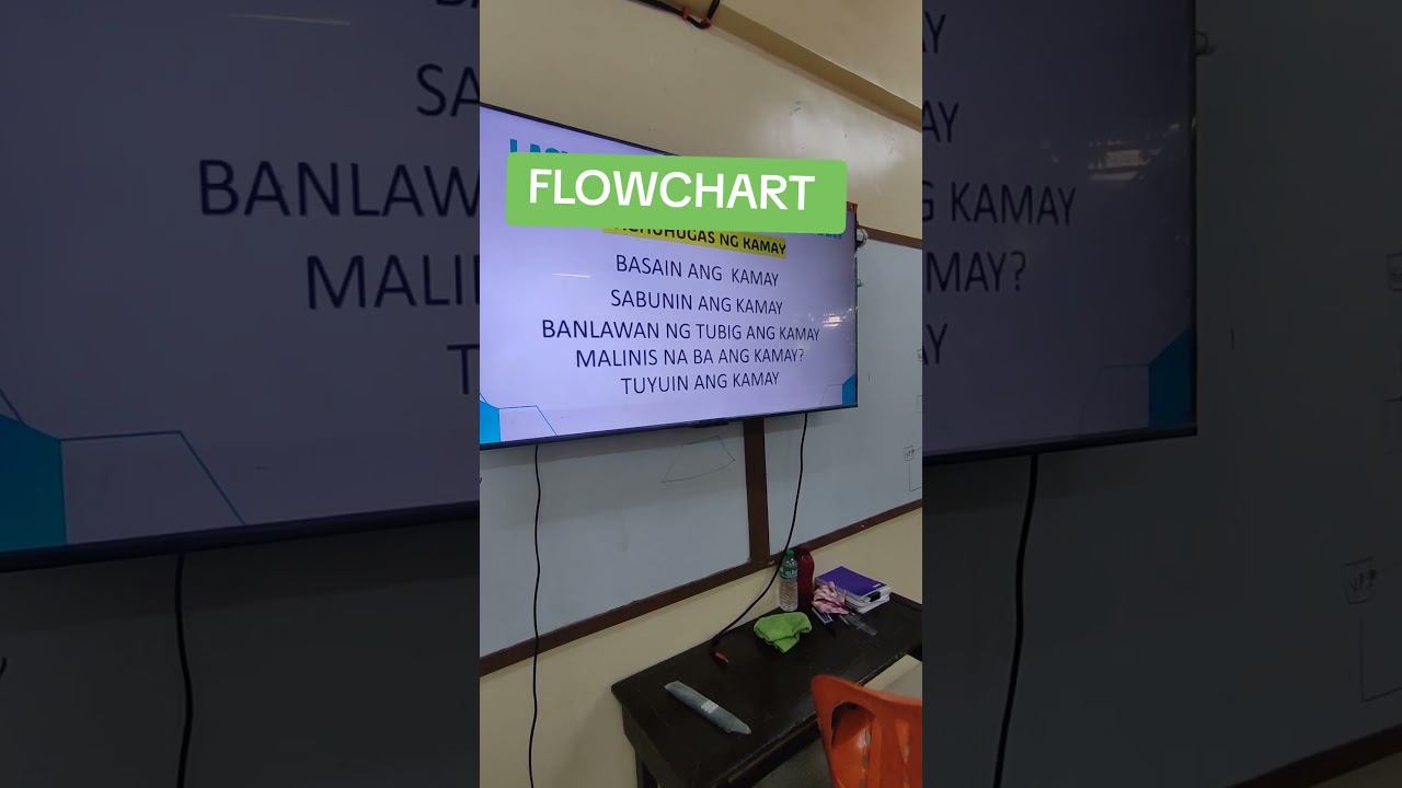 #flowchart #epp #ict