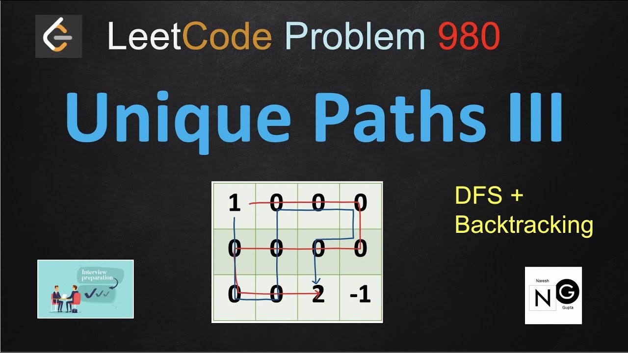 unique paths iii |  unique paths iii leetcode | leetcode 980 | dfs + backtrack