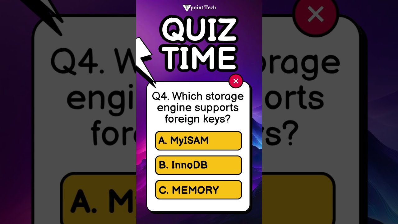 MySQL MCQs | MySQL Practice Questions & Answers | Tpoint Tech