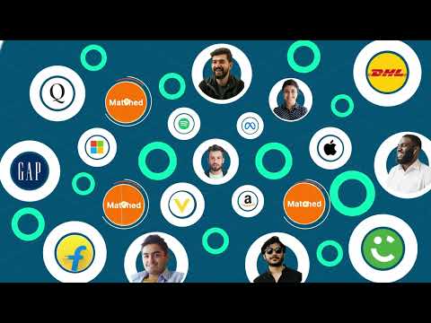 Qureos | The Perfect Job Matchmaker