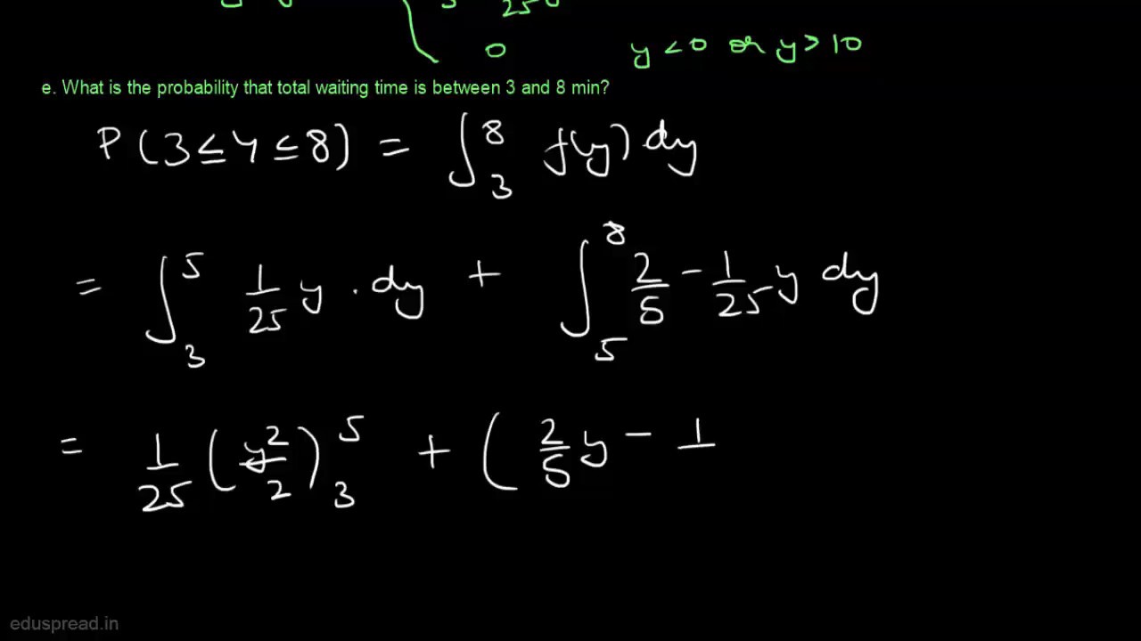 Probability Density Functions : Solved Example #4