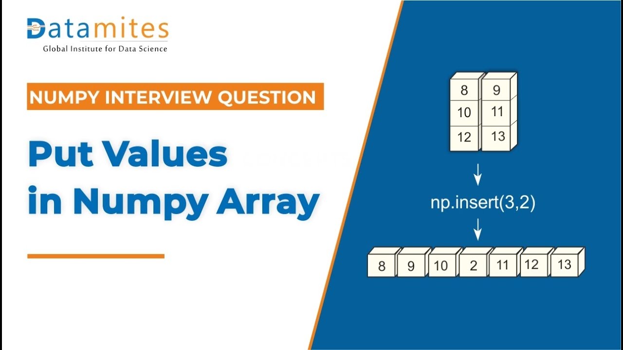 Put Values in Numpy array at certain Positions | Numpy Tutorial