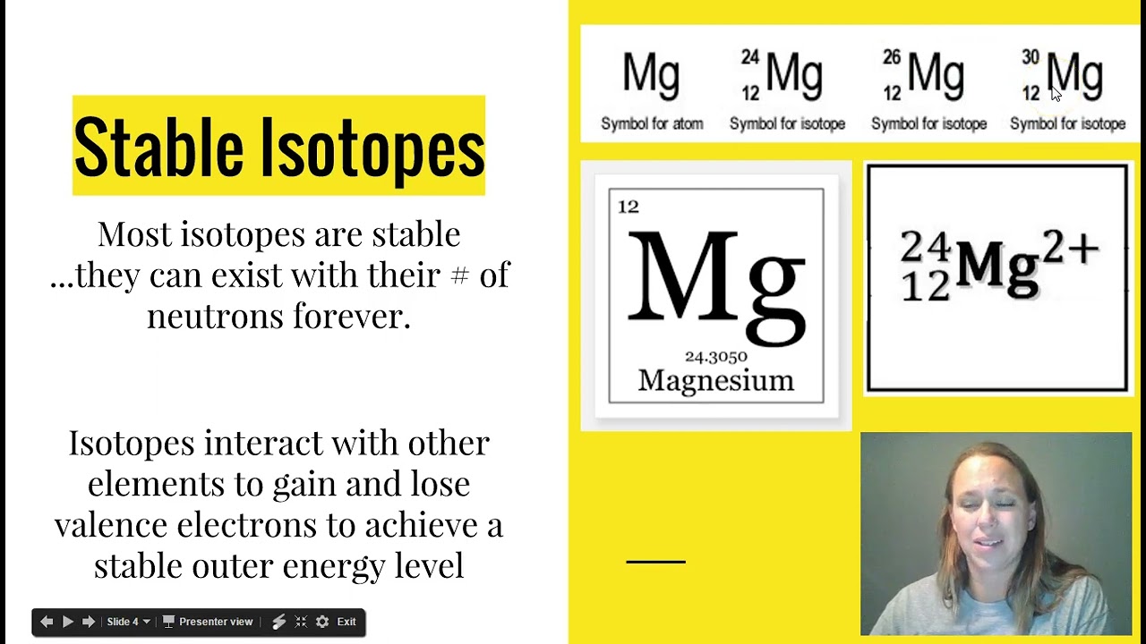 Chemistry Unit 2 - Notes 2: Isotopes EDUCATIONAL
