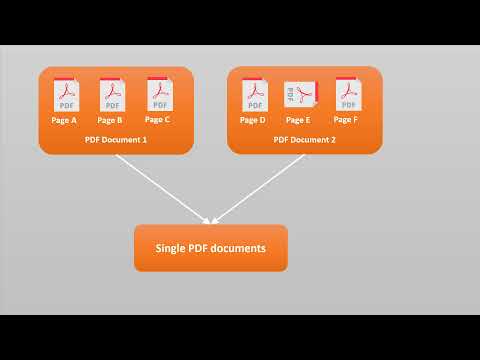 Merge and combine PDF online and for free - delete, rotate, rearrange and organize pdf pages