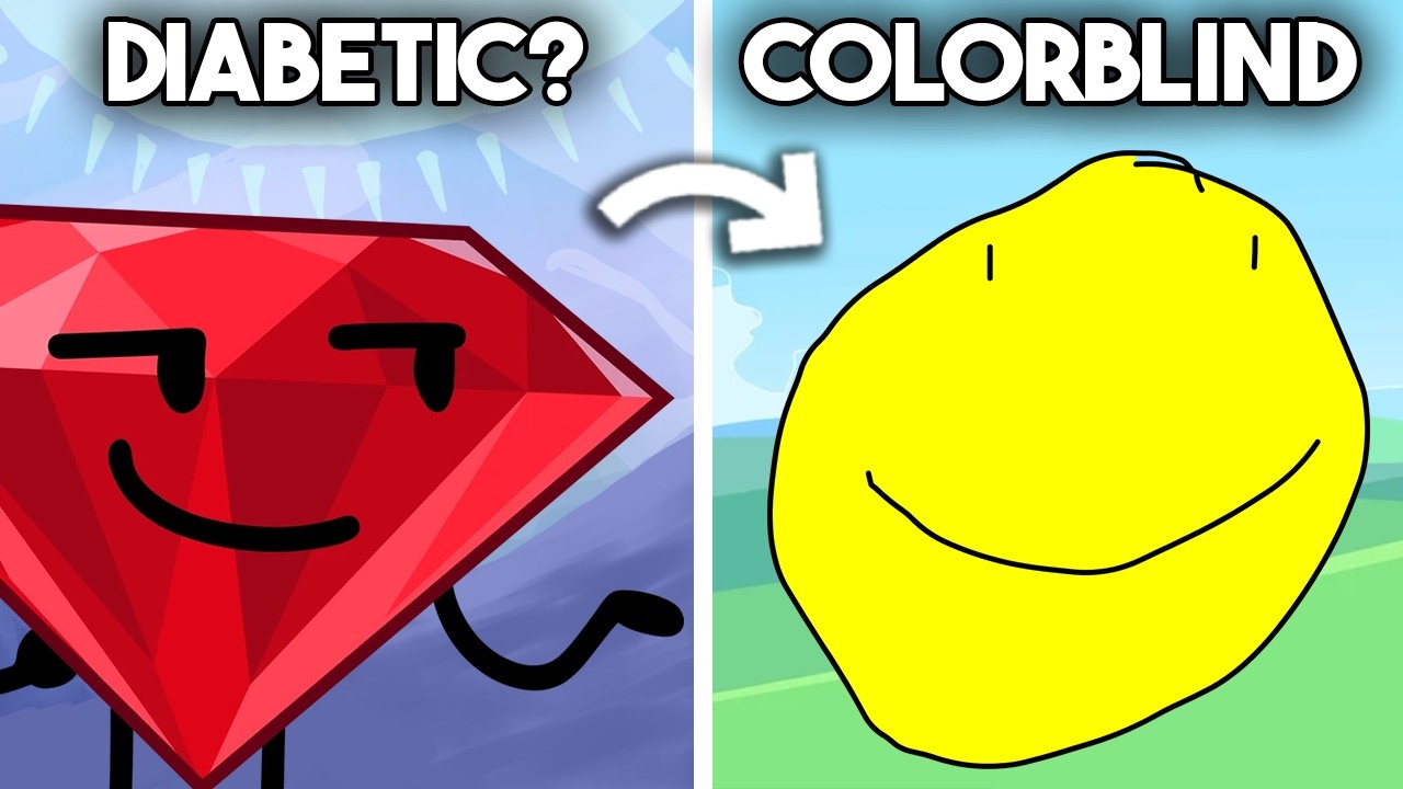 All 67 BFDI Contestants ANALYZED