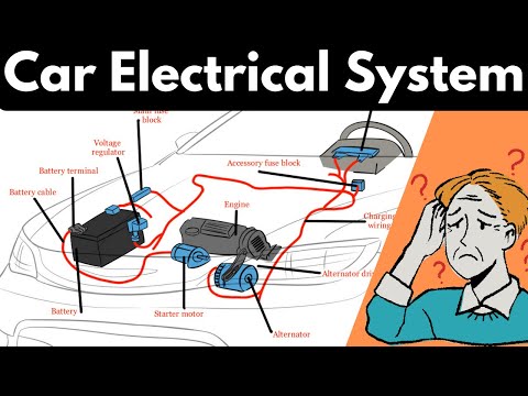 Car Electrical System Explained: Essentials of Automotive Electrics