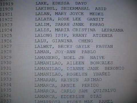 Nursing Board Exam Result December 2011 Letter E - M (PRC Passers List)