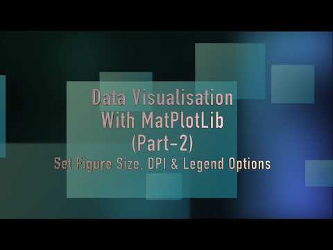 Data Visualization With Matplotlib Part 2 - Figure Size, DPI, and Legend Options I Hindi
